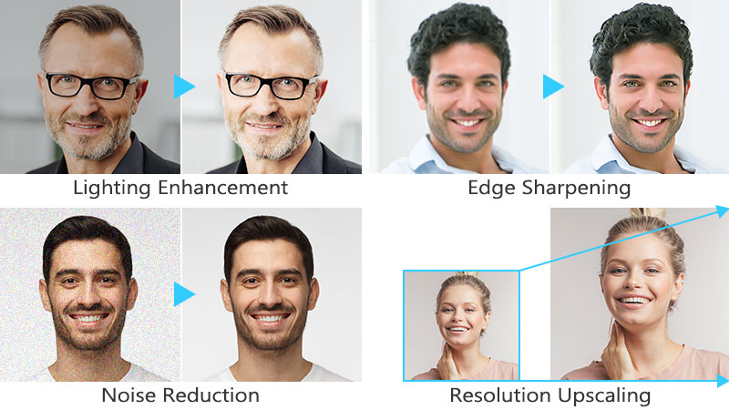 FaceMe® SDK - Cross-Platform Face Recognition Engine for AIoT/IoT ...